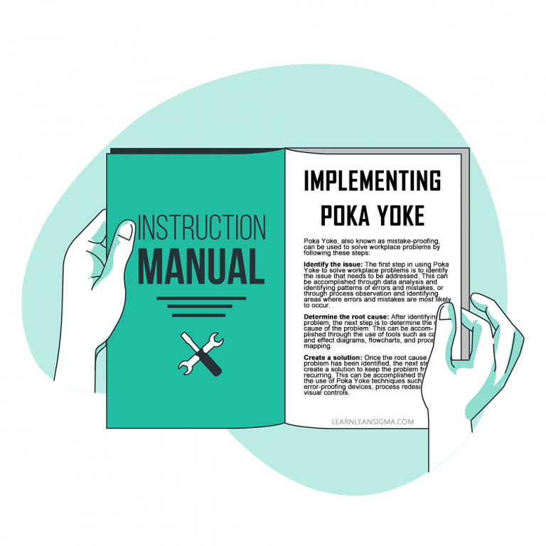 Poka Yoke: Mistake And Error Proofing » Learn Lean Sigma