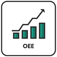 OEE Calculator » Learn Lean Sigma