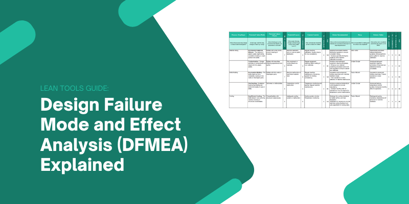 Guide: Design Failure Mode And Effects Analysis (DFMEA) » Learn Lean Sigma
