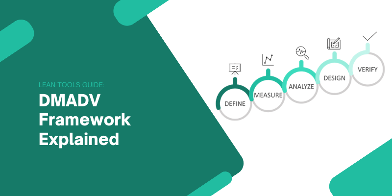 Guide: DMADV » Learn Lean Sigma