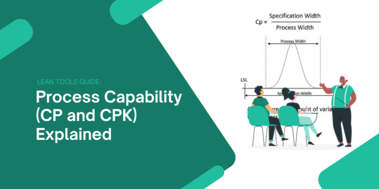 Guide Process Capability Analysis Cp Cpk Learn Lean Sigma