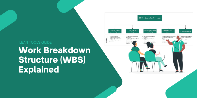 Guide: Work Breakdown Structure (WBS) » Learn Lean Sigma