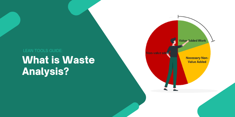 Guide: Waste Analysis » Learn Lean Sigma