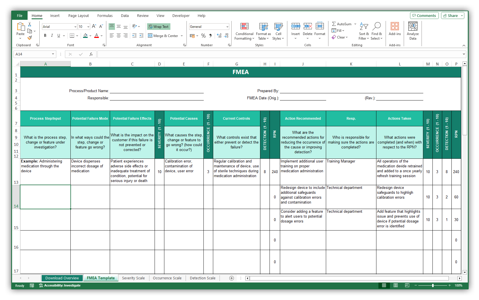 FMEA Template - Failure Modes Effect Analysis - Learn Lean Sigma