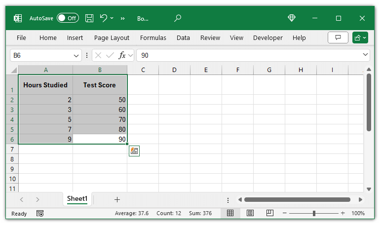 Guide: Scatter Plot » Learn Lean Sigma
