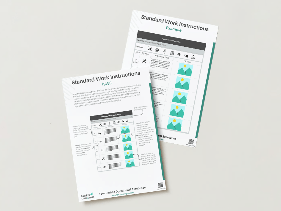 Writing Standard Work Instructions For Lean Success