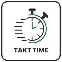 Takt Time Calculator » Learn Lean Sigma