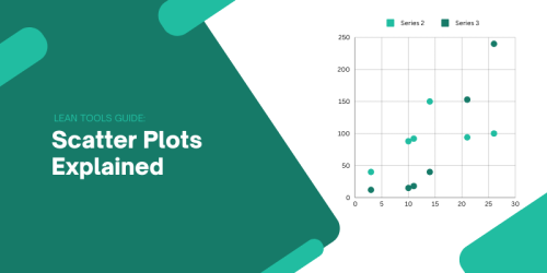 Guide: Scatter Plot » Learn Lean Sigma